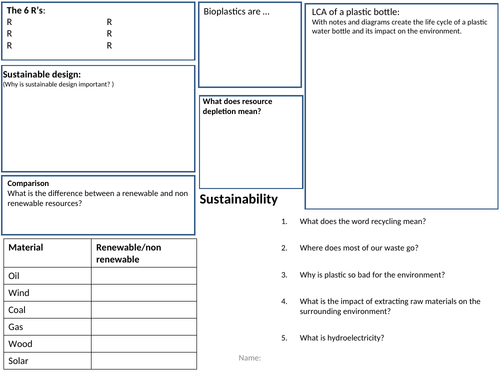 Revision on sustainable design | Teaching Resources