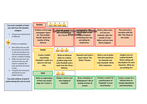 Macbeth Homework Menu | Teaching Resources