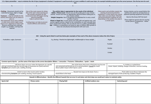 GCSE PE Injury Prevention Bundle | Teaching Resources GCSE PE Injury Prevention Bundle | Teaching Resources