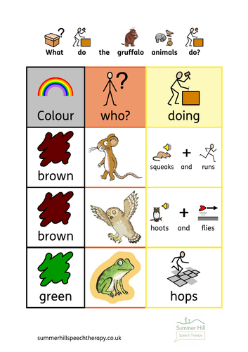 Gruffalo animals colours and verbs using colourful semantics colour ...
