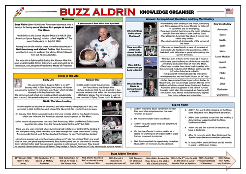 Buzz Aldrin Knowledge Organiser! | Teaching Resources