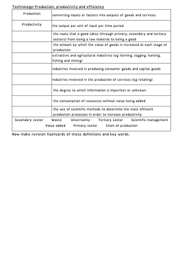 A-level Economics Technology: Production, productivity and efficiency ...