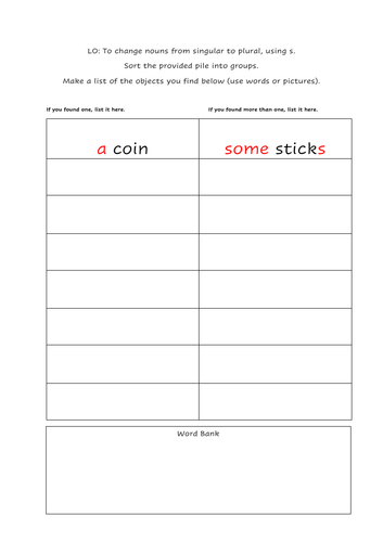 Change Singular Nouns to Plural- add s | Teaching Resources