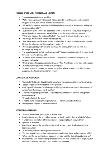 The Kite Runner - Key Quotes by Theme | Teaching Resources