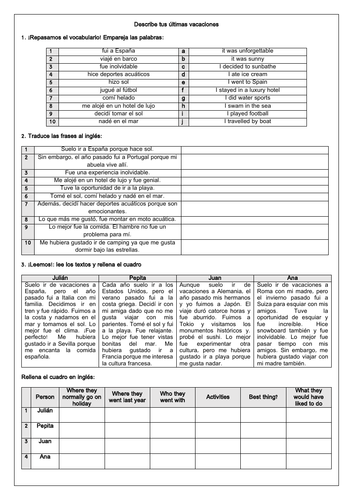 Spanish Past Holidays - Mis últimas vacaciones | Teaching Resources