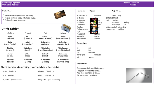 GCSE French AQA/Edexcel -knowledge organiser -describing school ...