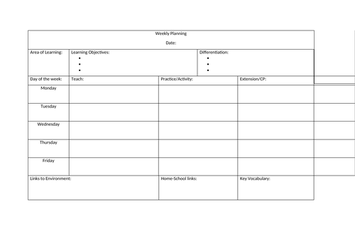 Weekly overview lesson planning template | Teaching Resources Weekly overview lesson planning template | Teaching Resources