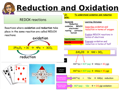 CC11c Oxidation and Reduction | Teaching Resources