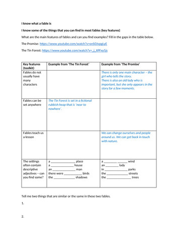 The Tin Forest | Teaching Resources