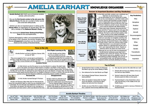 Amelia Earhart Knowledge Organiser! | Teaching Resources