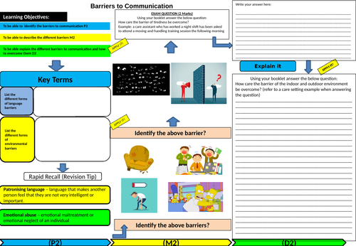 OCR Cambridge National R022 barriers to communication worksheet ...
