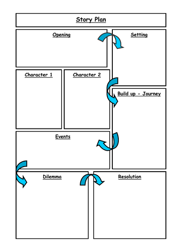 KS1/KS2 Worksheet - Story Plan (2 versions) | Teaching Resources
