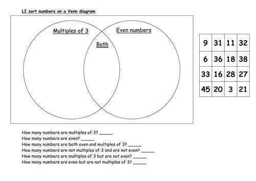 KS2 Worksheet - Venn Diagrams - Numbers (2 versions) | Teaching Resources