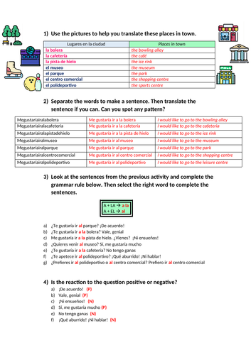 Te gustaría ir al cine | Teaching Resources