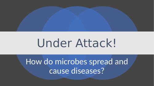 Microbes | Teaching Resources