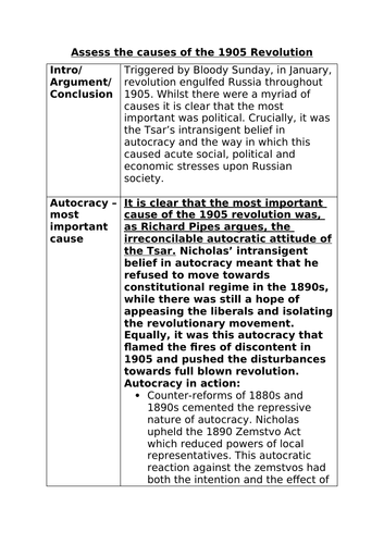 Model Answer: Assess the causes of the 1905 Revolution | Teaching Resources