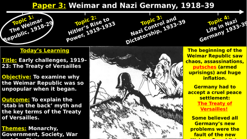 Edexcel Weimar & Nazi Germany, Topic 1: The Weimar Republic, L2: Early ...