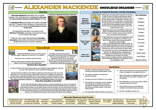 Alexander Mackenzie - Knowledge Organiser! | Teaching Resources