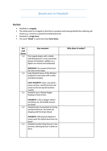 Violence in Macbeth - moment by moment | Teaching Resources