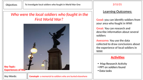 A street near you: local soldiers in World War One | Teaching Resources
