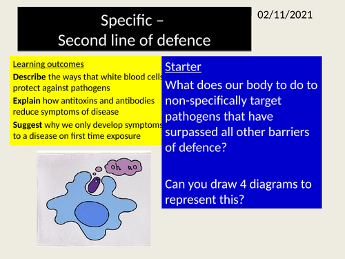 AQA GCSE Second line of defence | Teaching Resources
