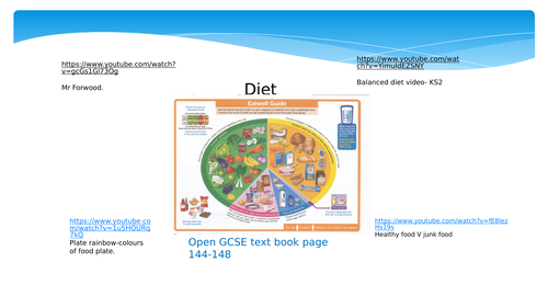 AQA GCSE PE revision. Diet. | Teaching Resources AQA GCSE PE revision. Diet. | Teaching Resources