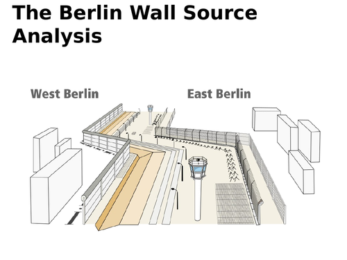 The Berlin Wall Source Analysis Activity | Teaching Resources