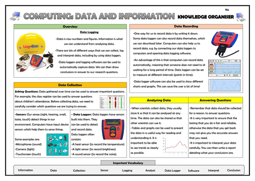 Year 4 Computing - Data and Information - Data Logging - Knowledge Organiser! | Teaching Resources