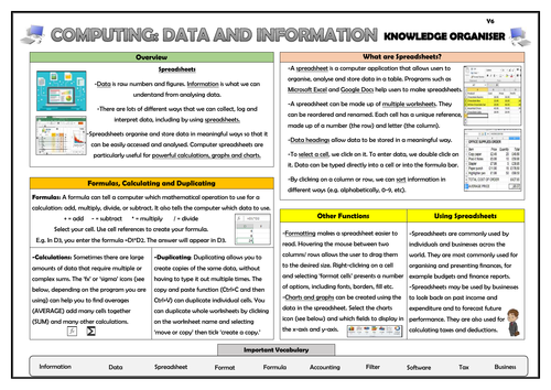 Year 6 Computing - Data and Information - Spreadsheets - Knowledge Organiser! | Teaching Resources