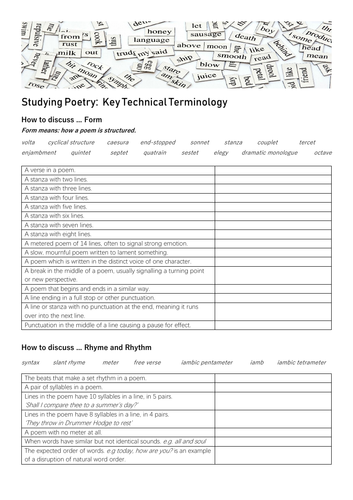 Poetry Techniques: Definitions and Terms Match Up | Teaching Resources