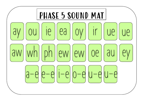 Phonics phase 5 sound mat | Teaching Resources