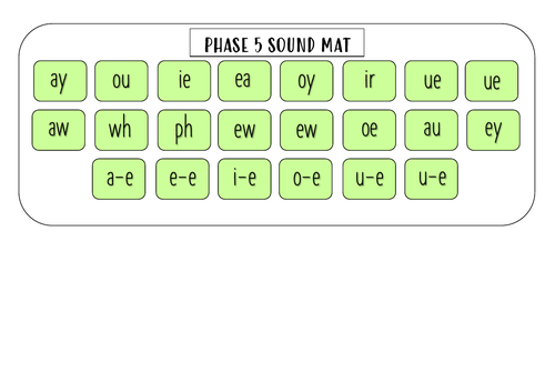 Phonics phase 5 table strip | Teaching Resources