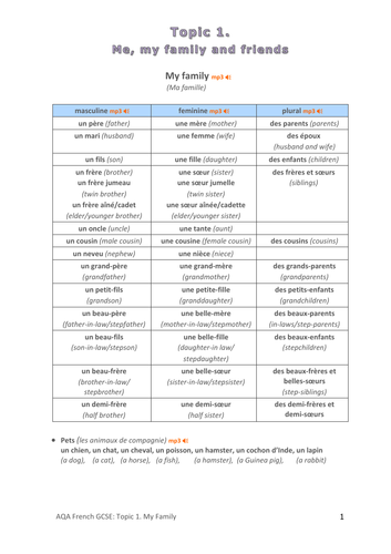 French Topic 1: My family Vocabulary Revision/Self Study Guide -Mp3 ...