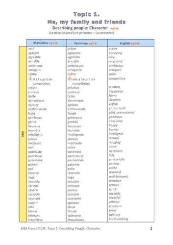 French Topic 3: Character Revision/Self Study Guide (mp3 file sep ...