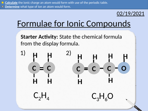 GCSE Chemistry: Formulae for Ionic Compounds | Teaching Resources