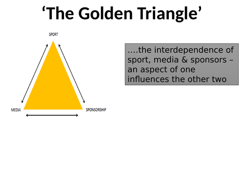 A LEVEL OCR PE - COMMERCIALISM IN SPORT | Teaching Resources
