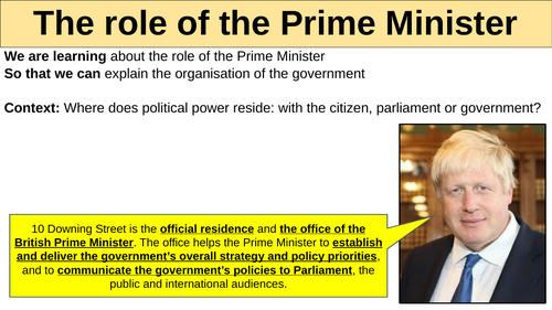 The role of a Prime Minister | Teaching Resources