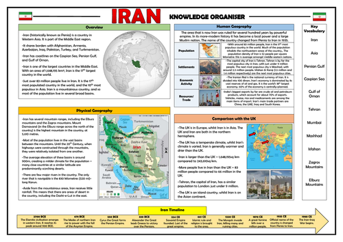 Iran Knowledge Organiser - Geography Place Knowledge! | Teaching Resources