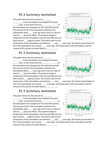 AQA GCSE Physics (9-1) - P2.3 More about infrared radiation FULL LESSON ...