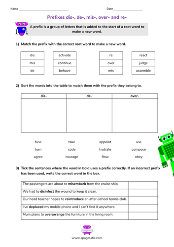Prefixes dis-, de-, mis-, over- and re- | Teaching Resources