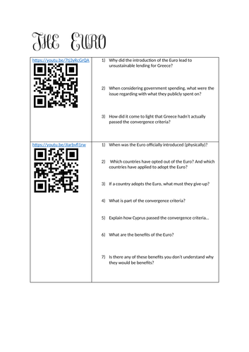 The Euro | Teaching Resources