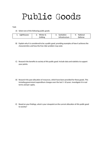 Public Goods Task | Teaching Resources