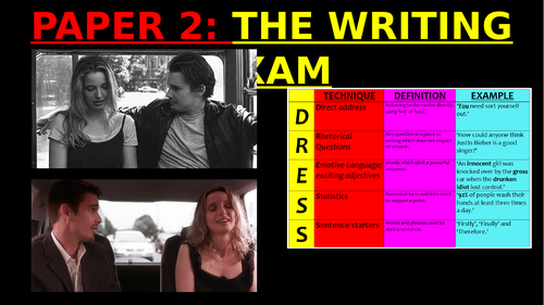 DRESS Persuasive Techniques (like DAFOREST but better!) | Teaching ...