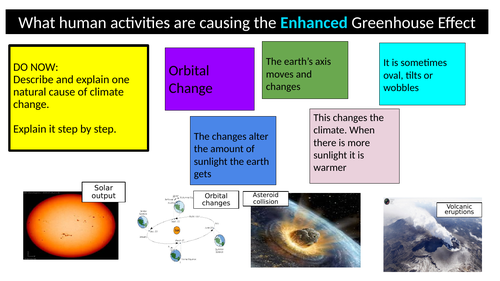 Climate Change Causes | Teaching Resources