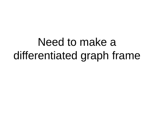 Middle East Graphs | Teaching Resources