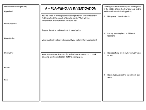 BTEC Level 3 Applied Science - Unit 3 Revision Placemats - Science ... BTEC Level 3 Applied Science - Unit 3 Revision Placemats - Science ...