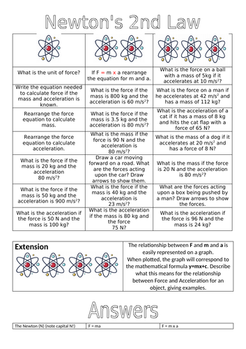 Newton's 2nd law calculations with Answers - Differentiated - Easily ...