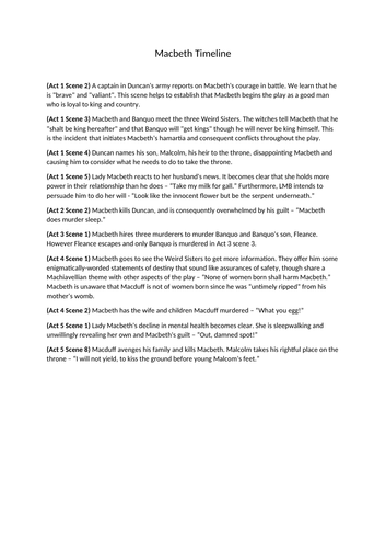 AQA GCSE Macbeth Timeline | Teaching Resources