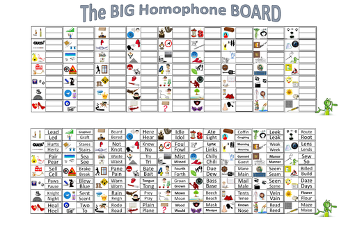 New Functional Skills English - Big Homophone Board Challenge ...