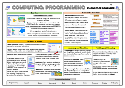 Year 3 Computing - Programming - Events and Actions in Scratch ...